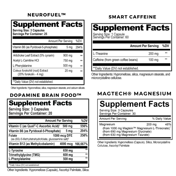Mental Performance Supplement Stack - For a Mental Boost Like No Other