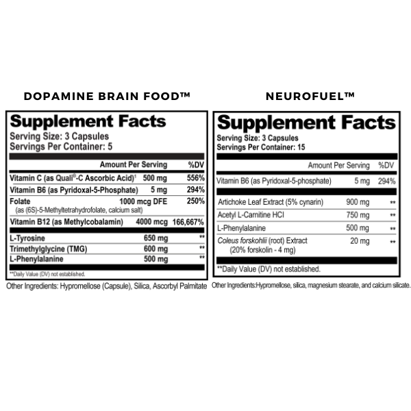 Focus & Memory Stack